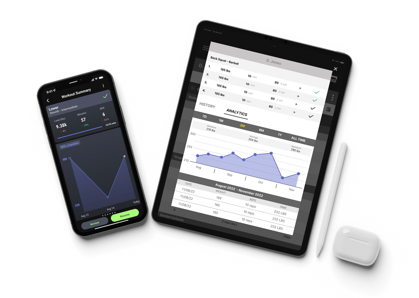 BridgeAthletic vs. Trainheroic Alternative Comparison
